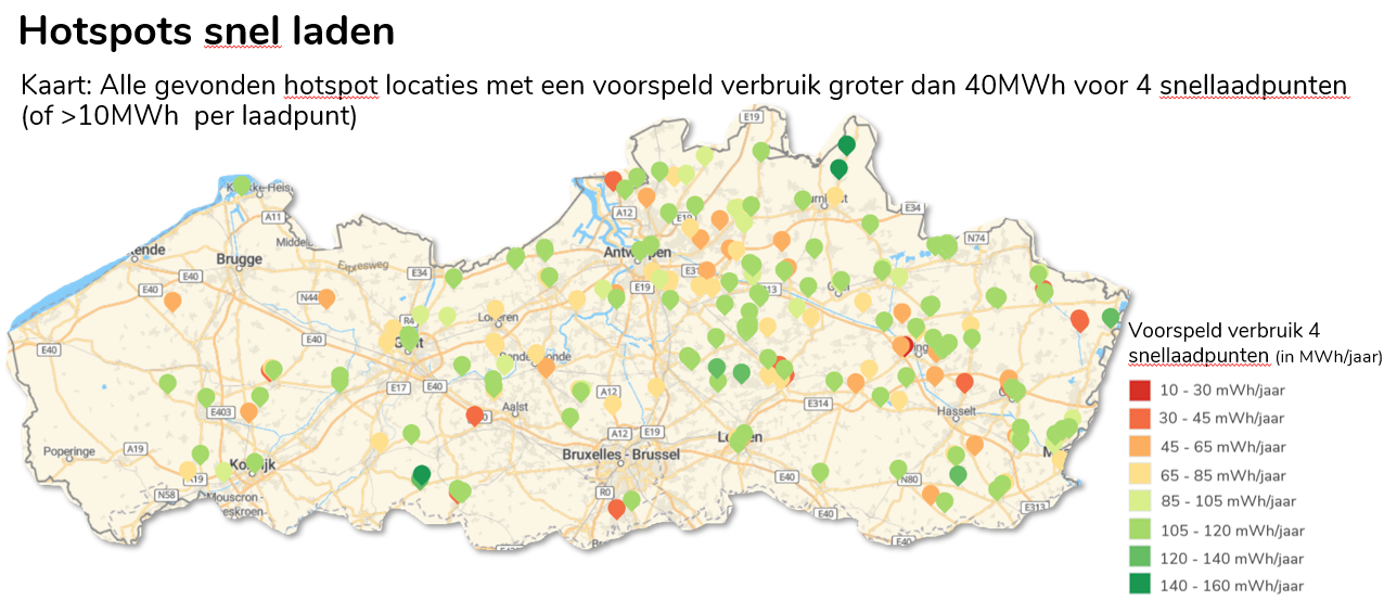 Challenges of the EV charging network of the future